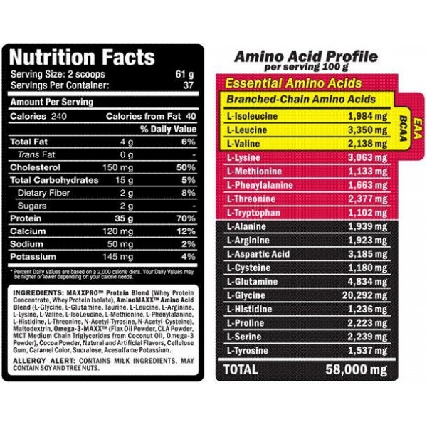 AllMax MuscleMaxx 5lb. - FightShop.bg